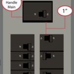Square D Kit K-5110 (QO & Homeline 100 Amp Main) – Interlock Kit