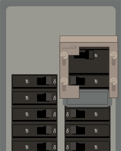 Square D Feed Through Panel Kit K-9110 – Interlock Kit
